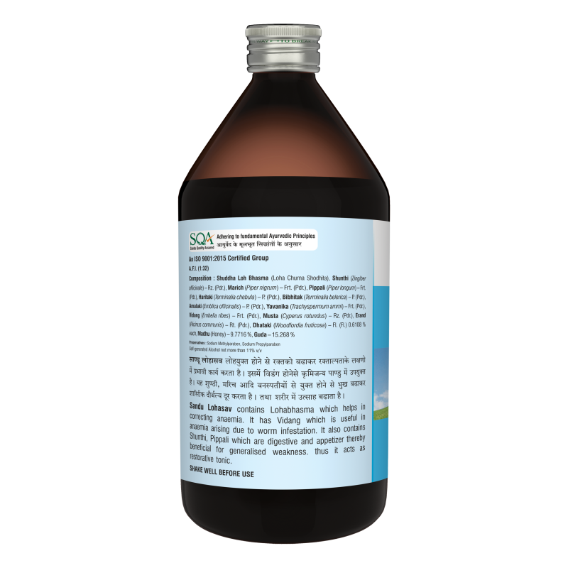 Sandu Lohasav - Sandu Pharmaceuticals